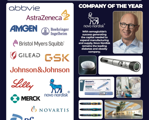 Top Pharma Companies 2024: Notes & Methodology - PharmaLive